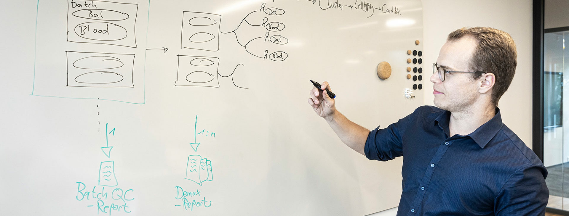 Was macht ein Data Science Consultant? | Comma Soft