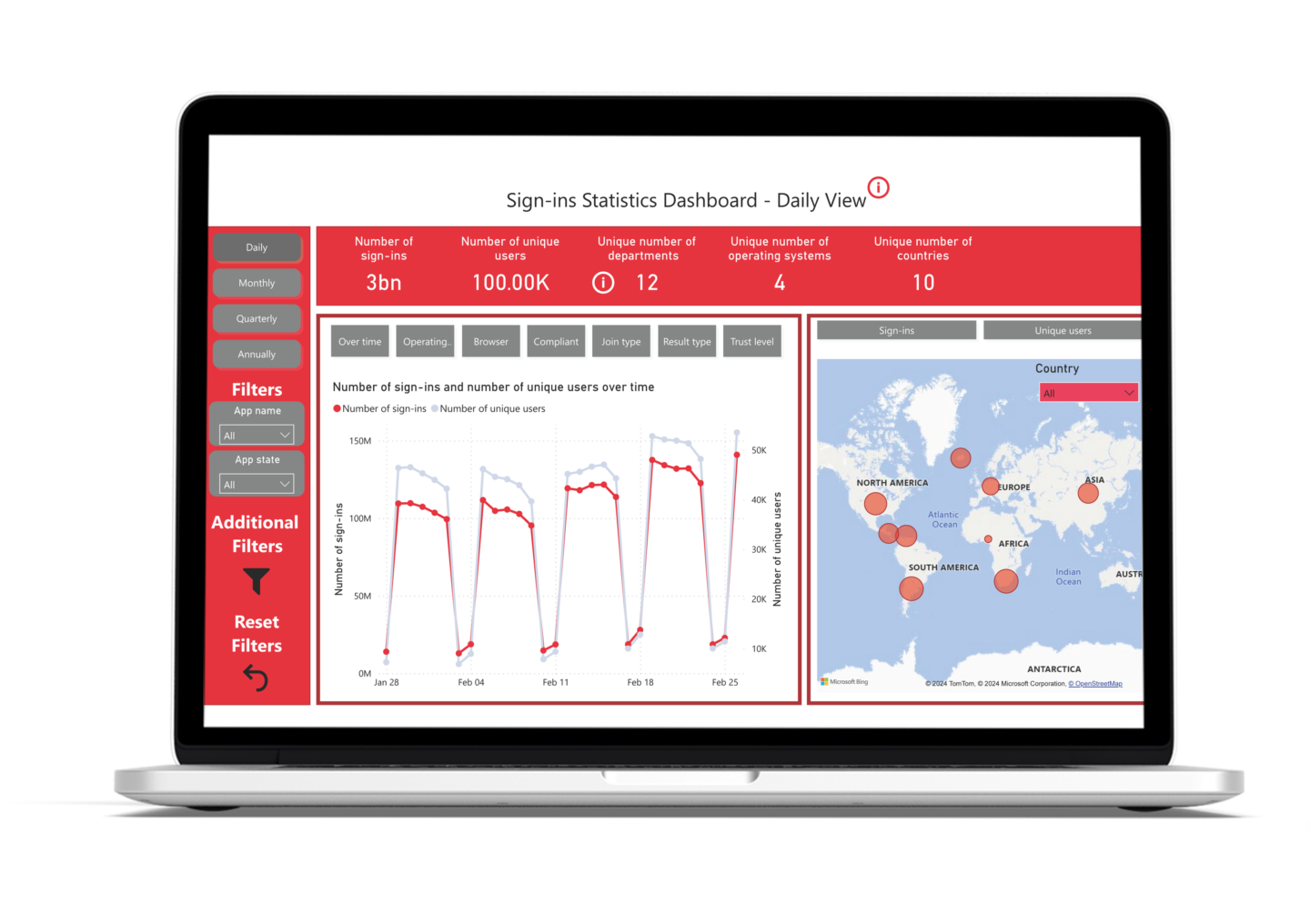 Transparent app reporting for companies | Comma Soft