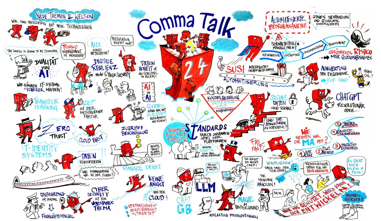 Impressions of the Comma Talk 2024 | Comma Soft Blog