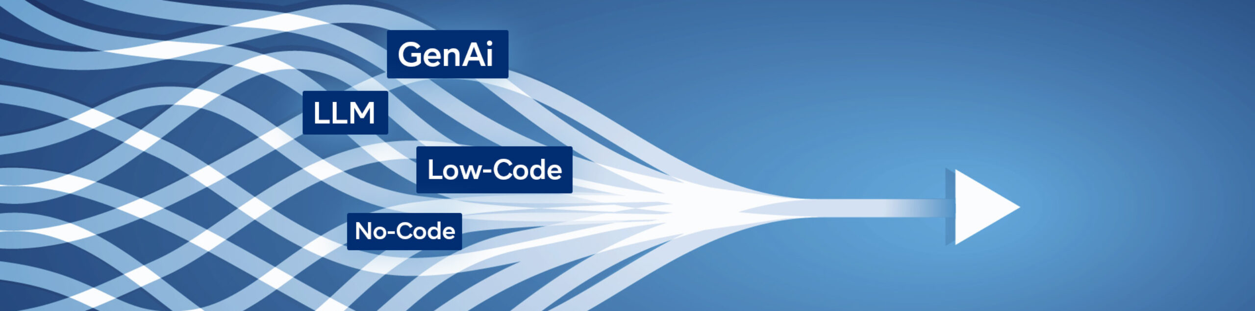 GenAI and low-code: What companies should consider when employees prompt their own apps | Comma ...