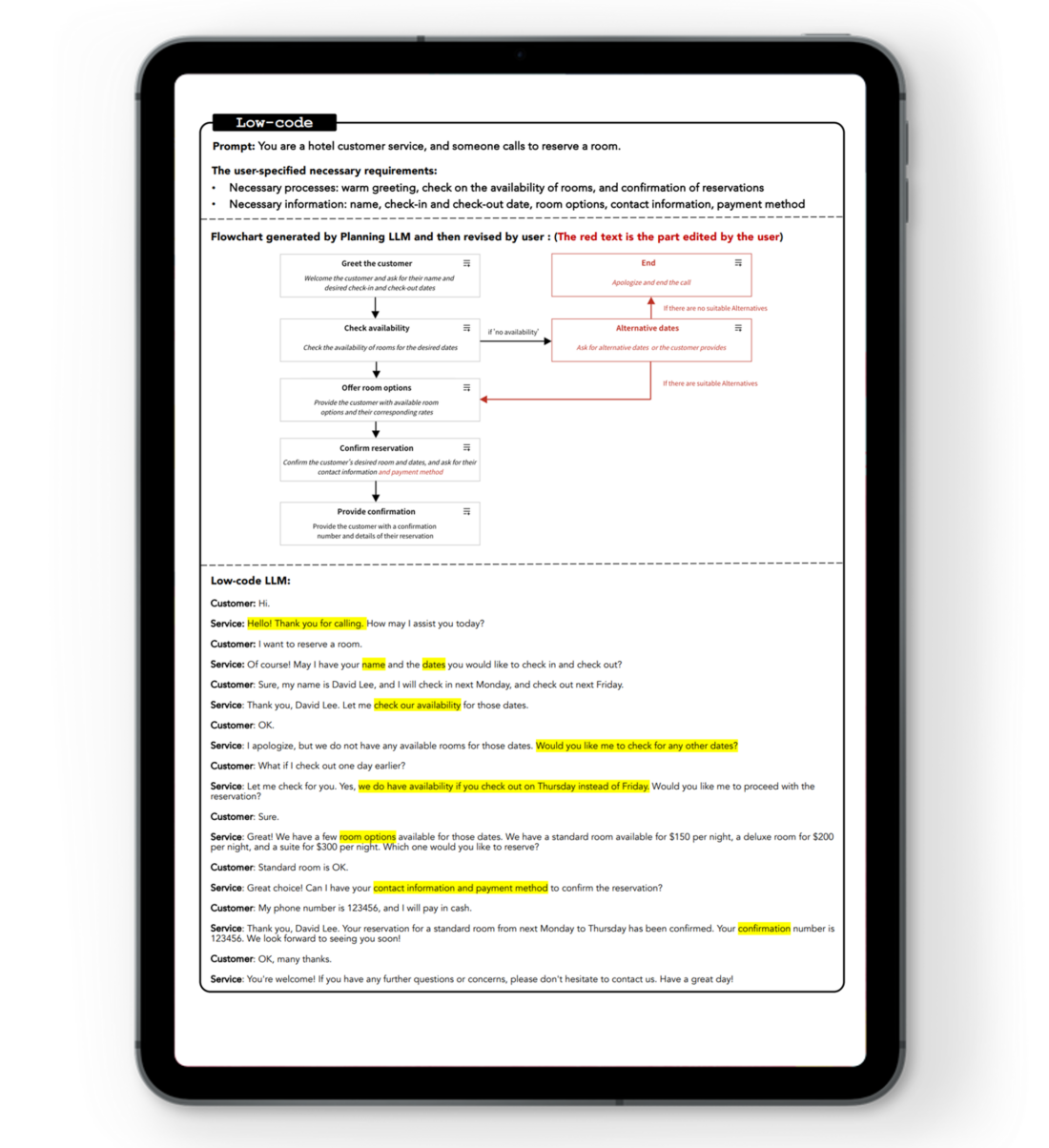 GenAI and low-code: What companies should consider when employees prompt their own apps | Comma ...